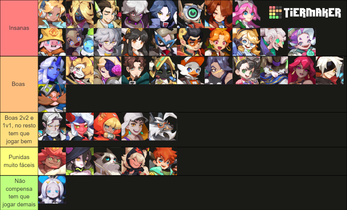 Smash Legends Briar Update Tier List (Community Rankings) - TierMaker
