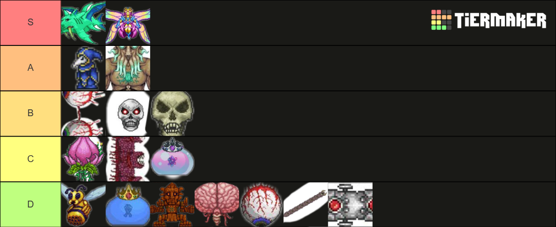 Terraria bosses Tier List (Community Rankings) - TierMaker