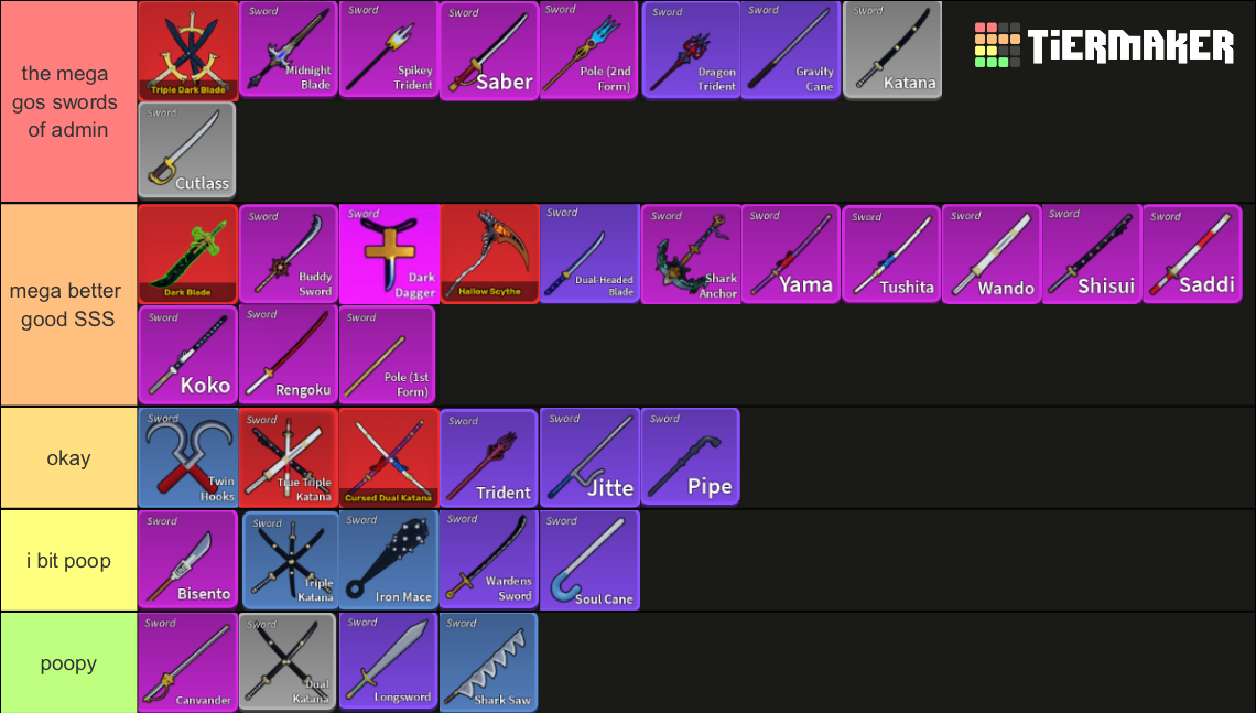 blox fruit sword (update 20) Tier List (Community Rankings) - TierMaker