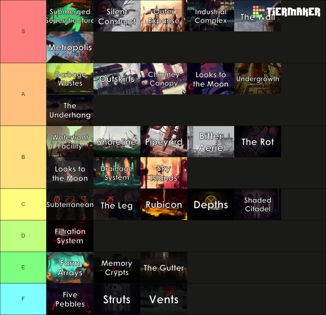 Rain World Regions (w/ Downpour & Subregions) Tier List (Community ...