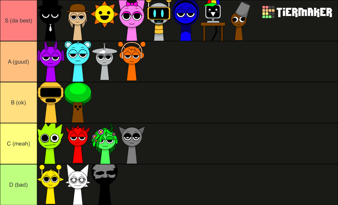 Sprunki incredibox Tier List (Community Rankings) - TierMaker