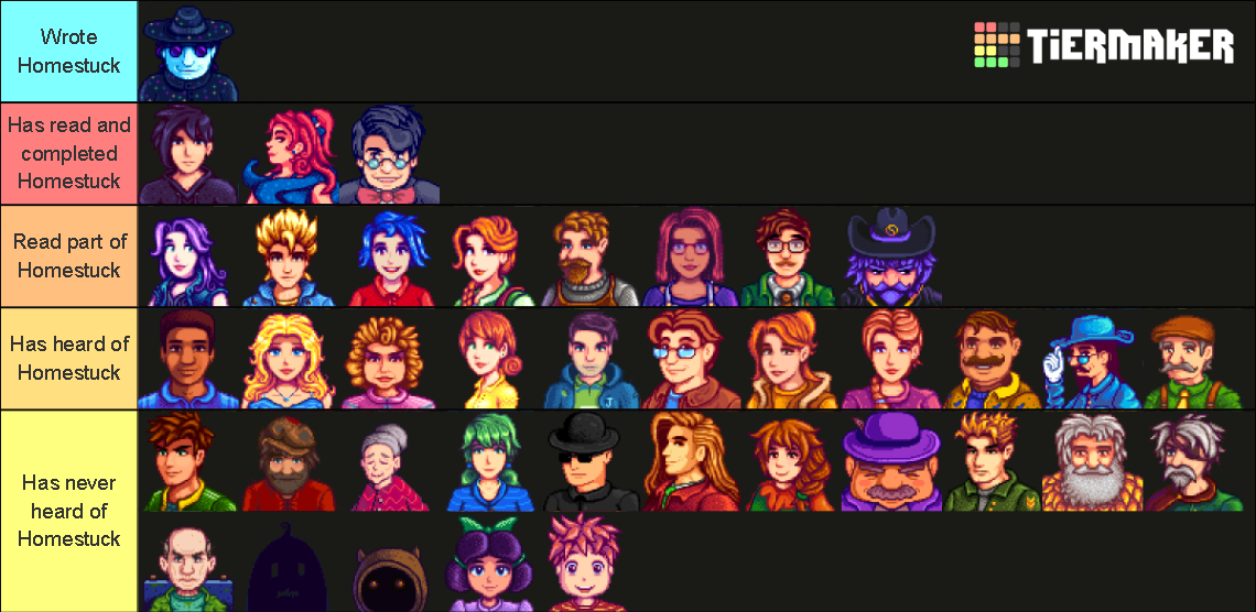 Stardew Valley Characters Tier List (Community Rankings) - TierMaker