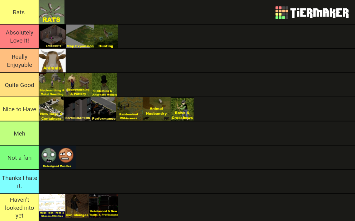ProjectZomboid B42 Features Tier List (Community Rankings) - TierMaker