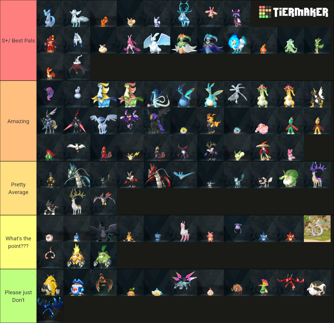 Palworld All Pals Ultimate Tier List (Community Rankings) - TierMaker