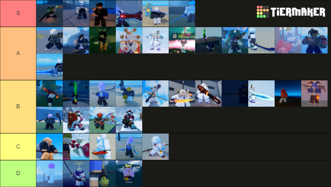 gpo weapons upd 10 Tier List (Community Rankings) - TierMaker