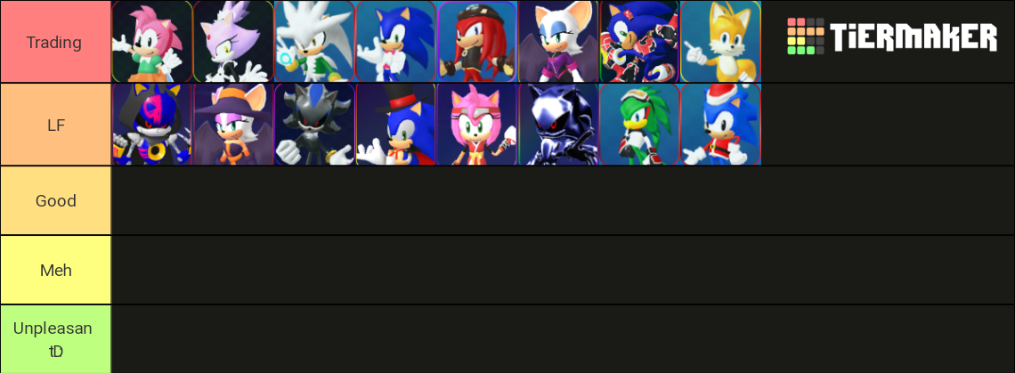 Sonic Speed Simulator: REBORN (All characters) Tier List (Community ...