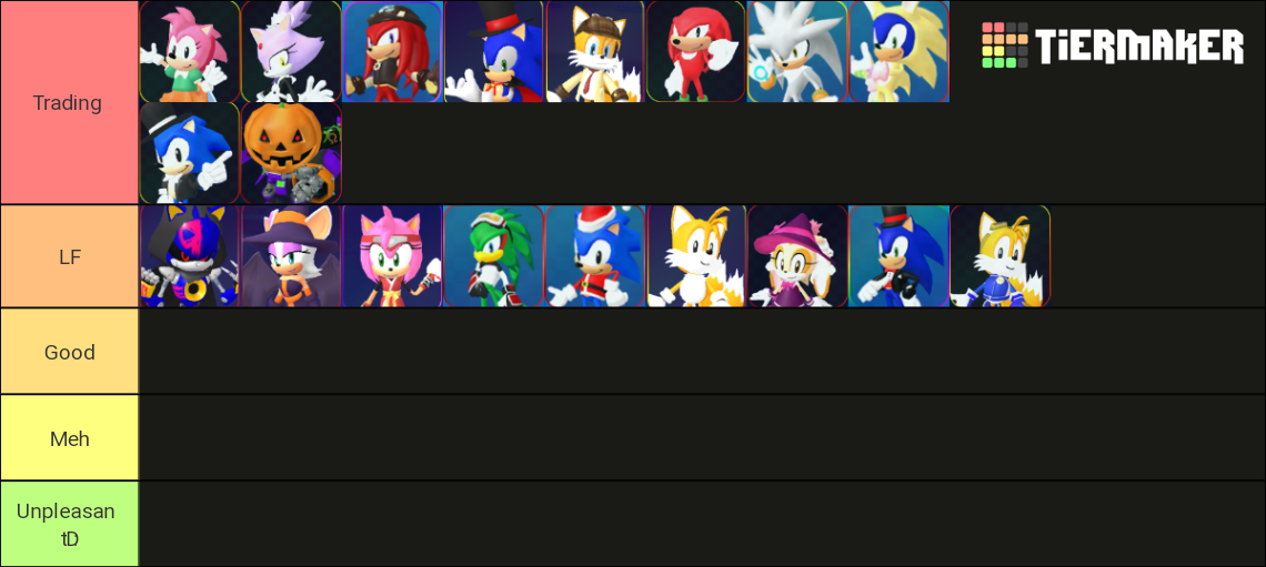 Sonic Speed Simulator: REBORN (All characters) Tier List (Community ...