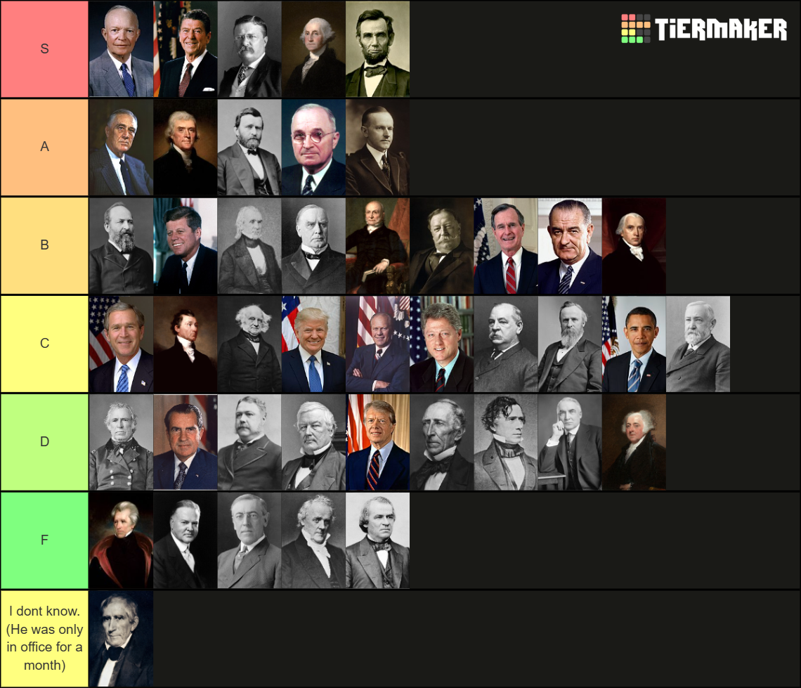 United States Presidents (all) Tier List (Community Rankings) - TierMaker