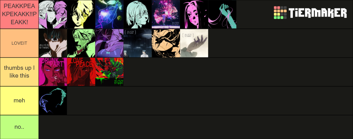 ALIEN STAGE All Songs (Covers Included) Tier List (Community Rankings ...