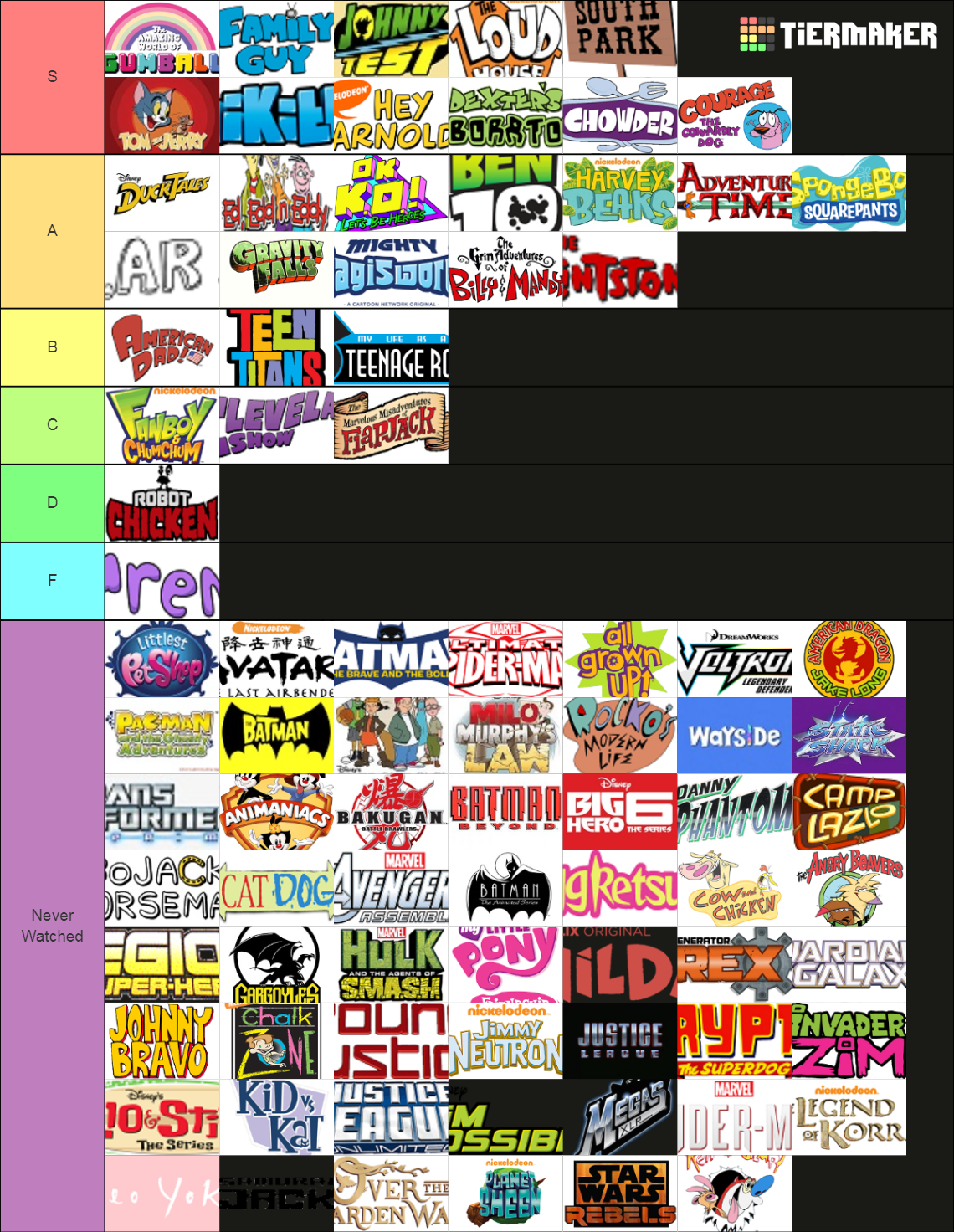 Cartoons Tier List (Community Rankings) - TierMaker