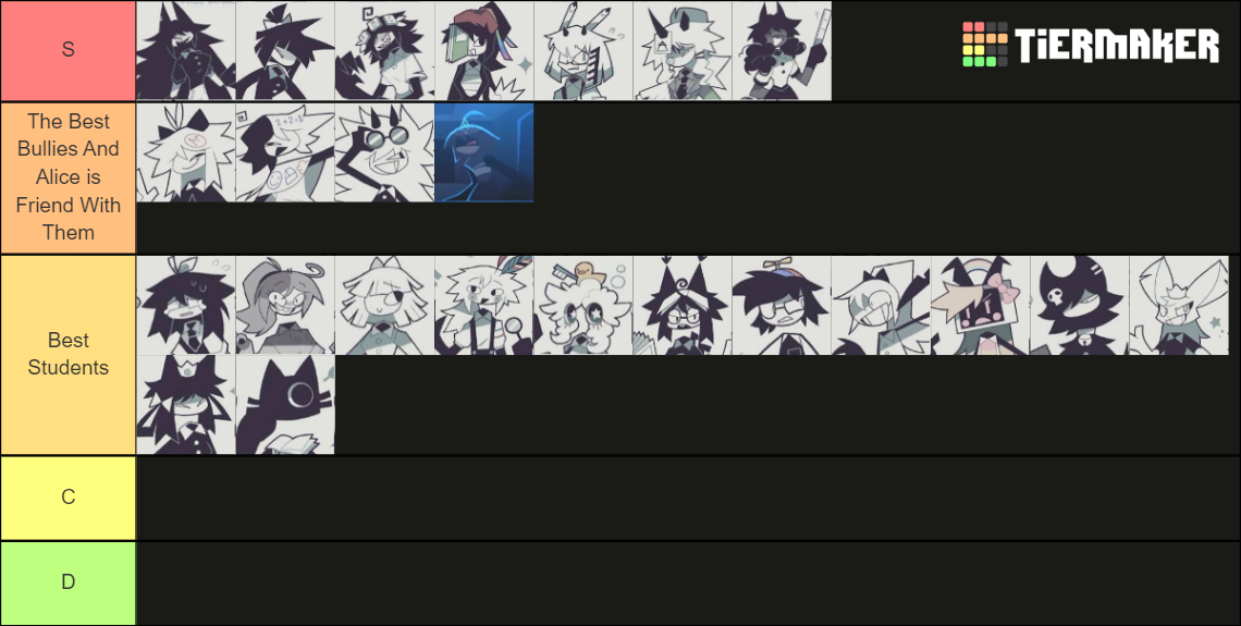 Fundamental Paper Education Characters! Tier List (Community Rankings ...
