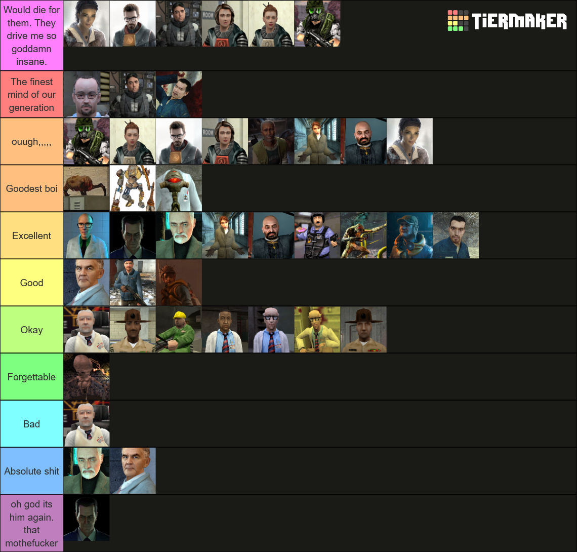 Half Life Characters Tier List (Community Rankings) - TierMaker