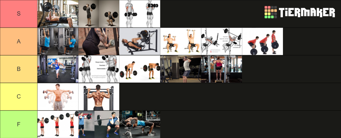 Gym lifts Tier List (Community Rankings) - TierMaker