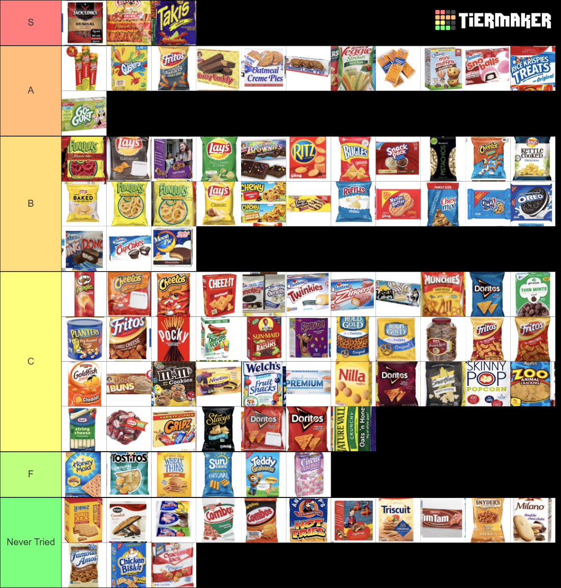 *THE* Ultimate Snack Tier List (Community Rankings) - TierMaker