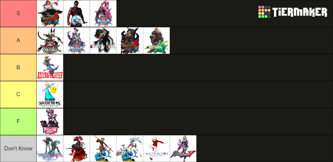 Fighting Game Puppet Characters Tier List (Community Rankings) - TierMaker