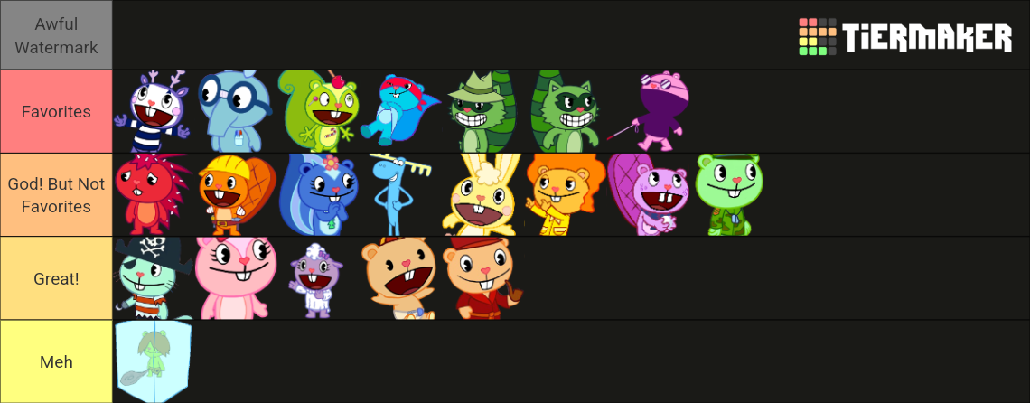 Happy Tree Friends Characters Tier List (Community Rankings) - TierMaker