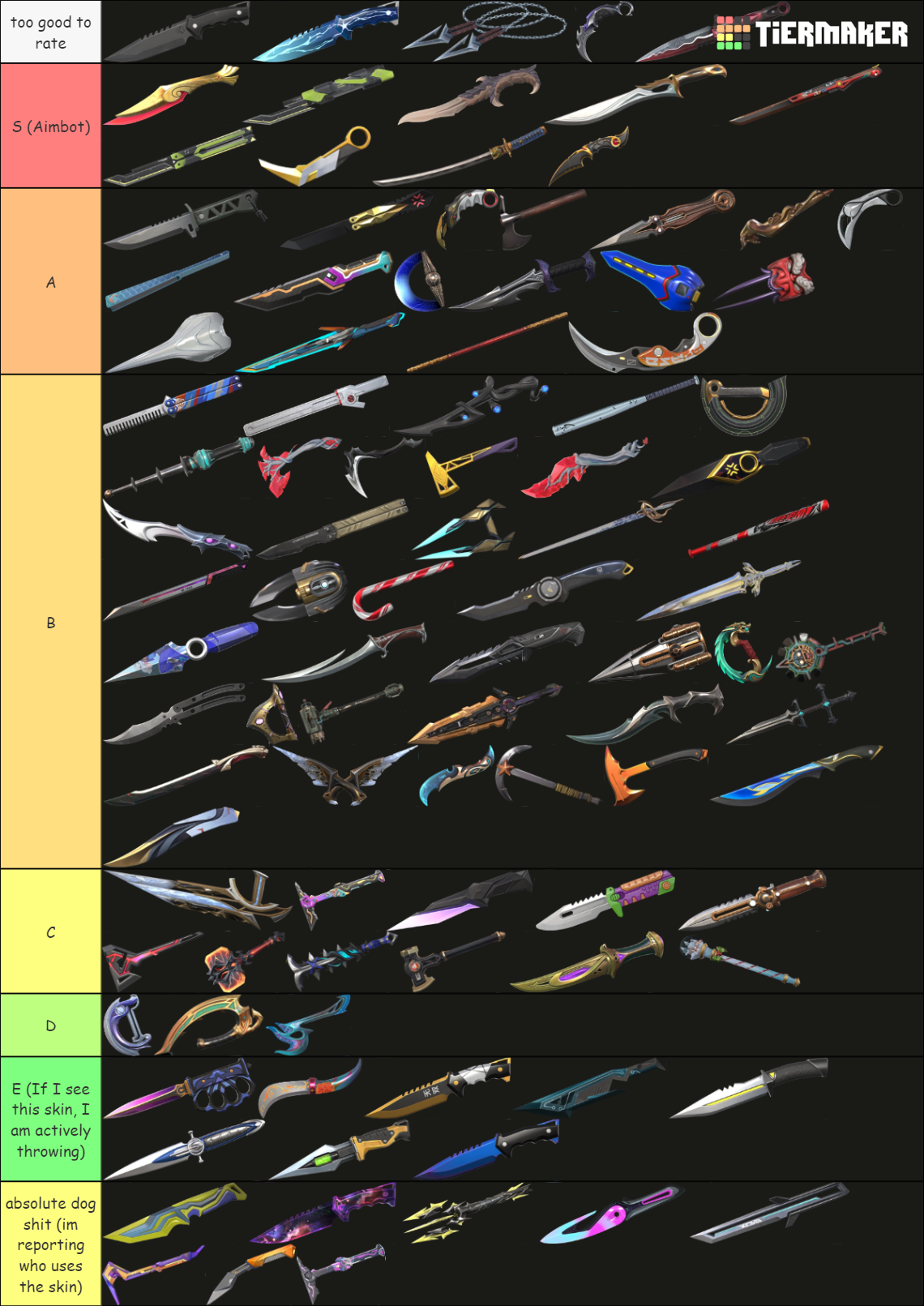 Valorant Knife Skins (January 2024) Tier List (Community Rankings ...