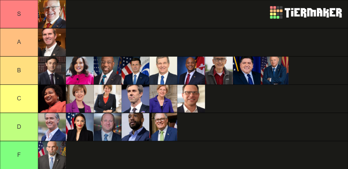 Kamala Harris Vice President Pick Tier List (Community Rankings ...
