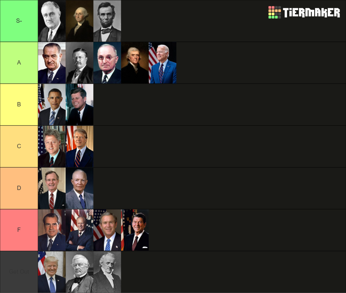 US Presidents (2021) Tier List (Community Rankings) - TierMaker