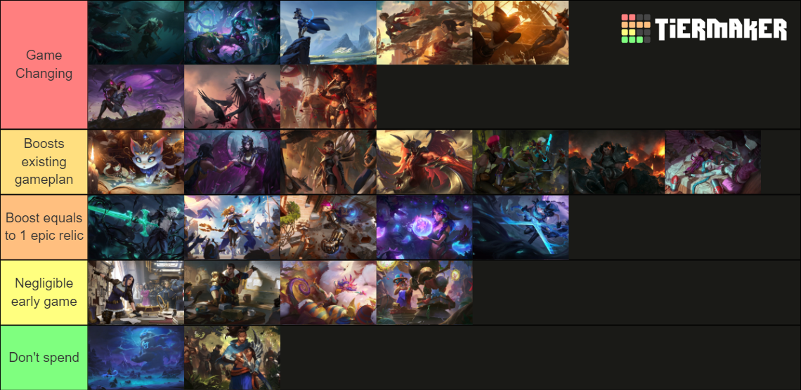 Legends of Runeterra Path of Champions Tier List (Community Rankings ...