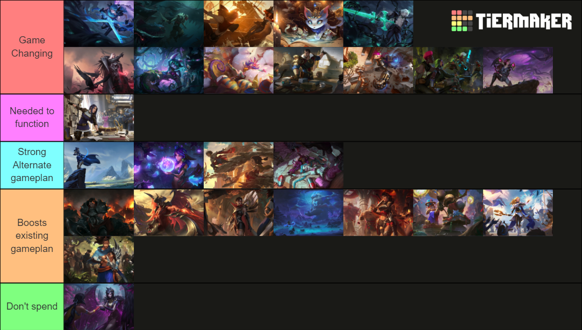 Legends of Runeterra Path of Champions Tier List (Community Rankings ...