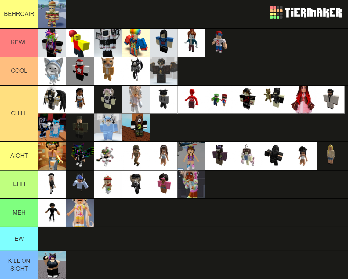 roblox styles 50+ Tier List (Community Rankings) - TierMaker