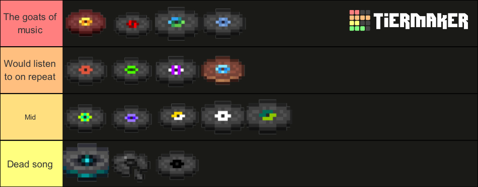 Minecraft Music Disc (Updated to 1.20) Tier List (Community Rankings ...