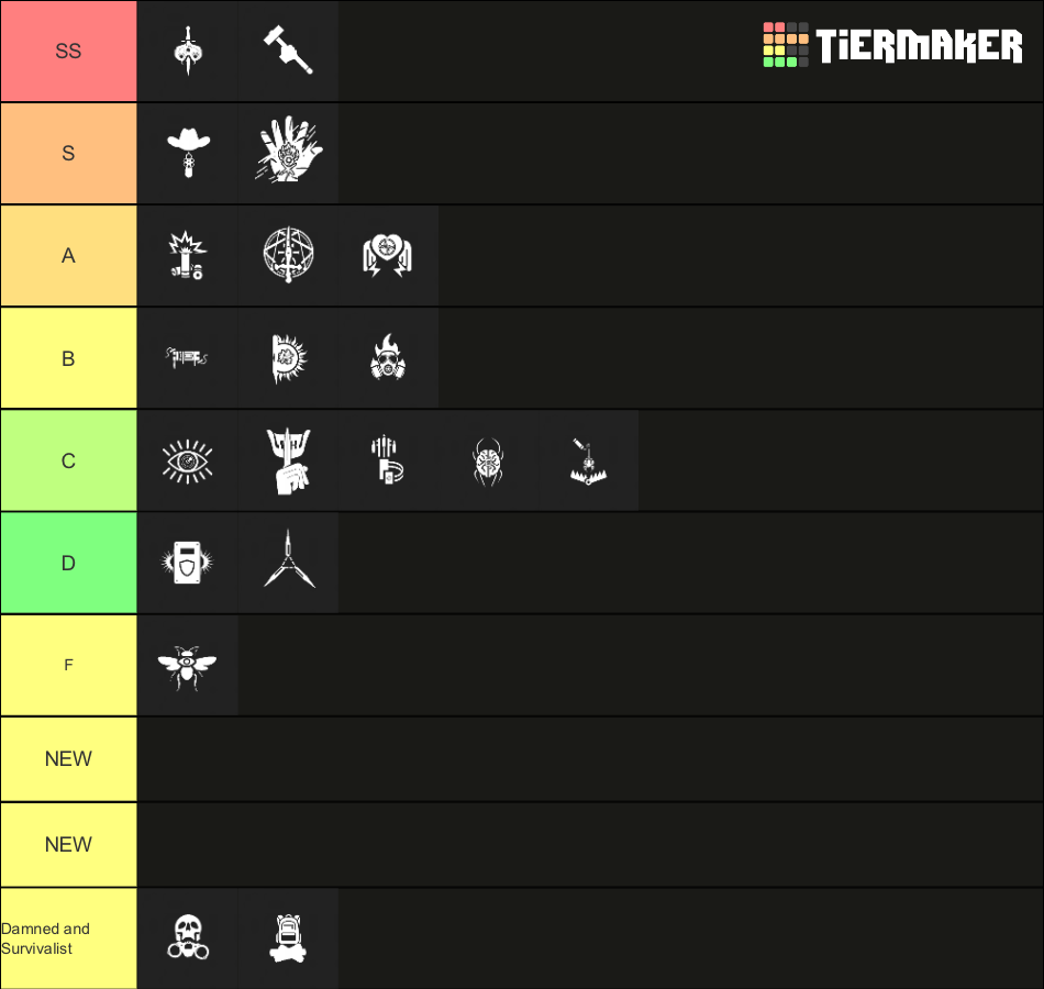 Decaying Winter: The Last Strandeds Perk Tierlist Tier List (Community Rankings) - TierMaker