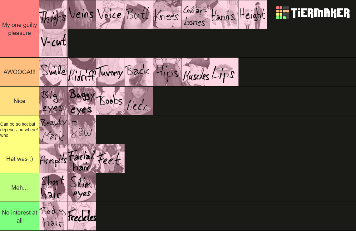 Attractive Body Features Tier List (Community Rankings) - TierMaker
