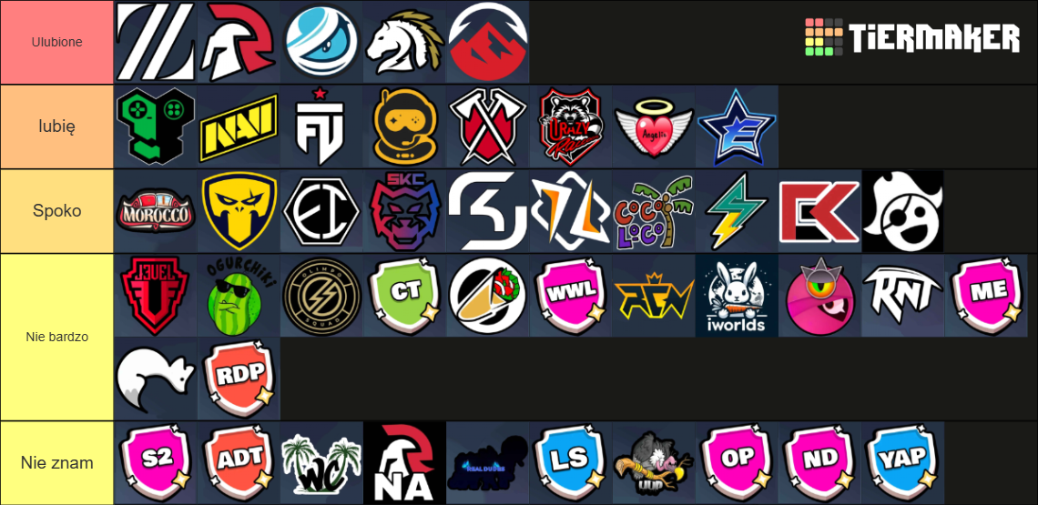 Brawl Stars Esports Teams 2024 Tier List (Community Rankings) - TierMaker