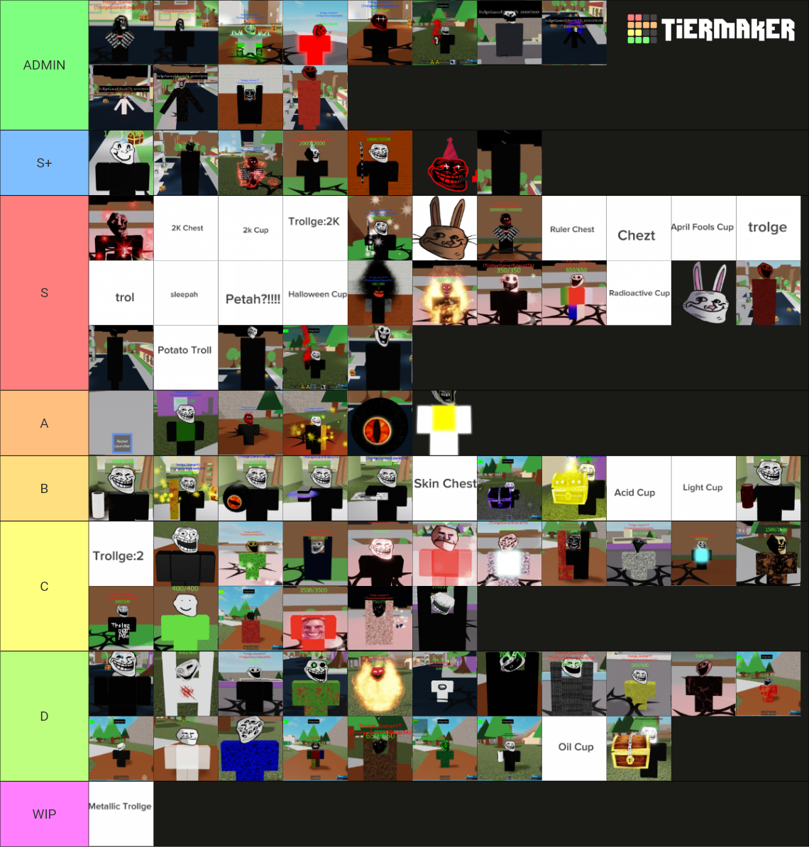Trollge Omniverse Incident Tierlist Tier List (Community Rankings ...
