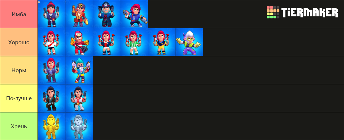 All Colt Skins August 2023 Tier List (Community Rankings) - TierMaker