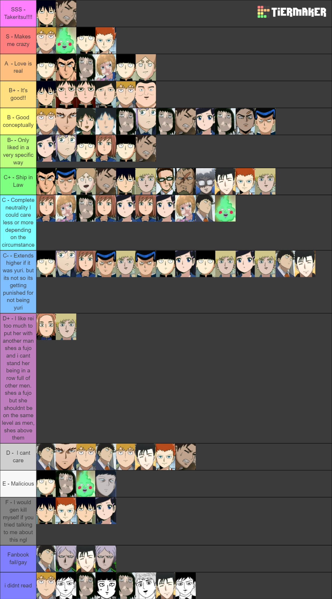 Mob Psycho 100 Ship Tier List (Community Rankings) - TierMaker