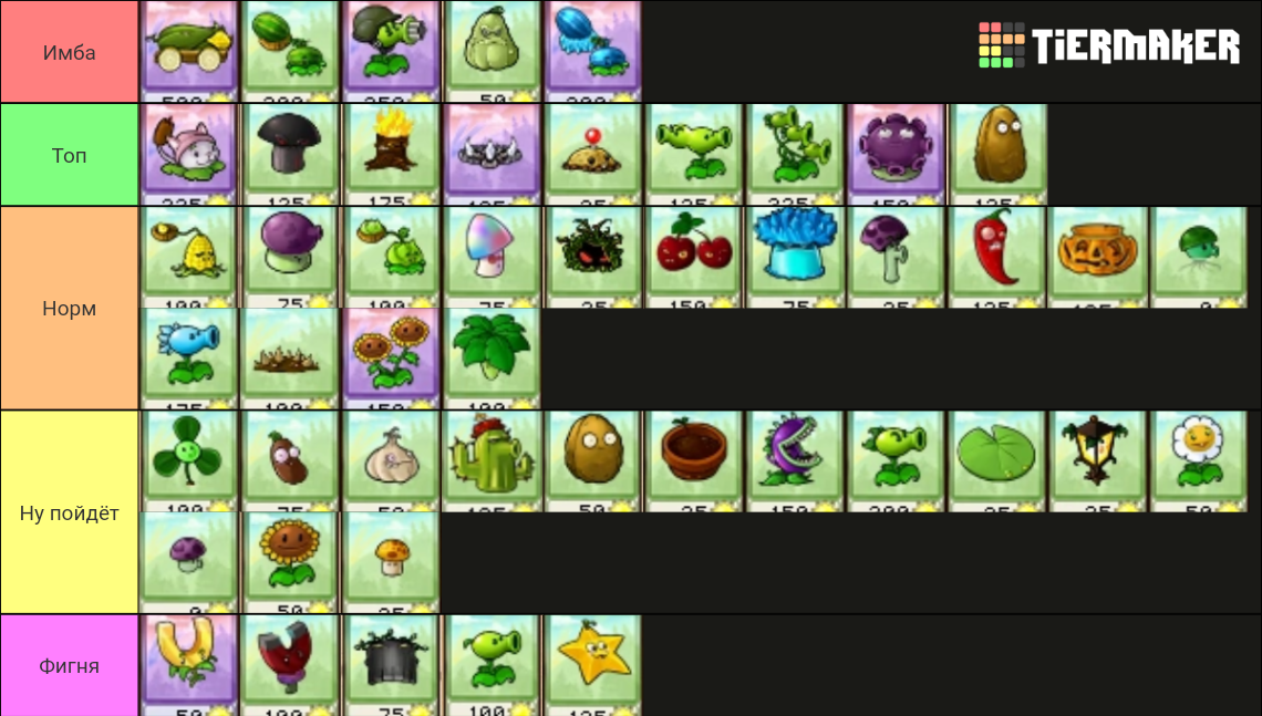 Plants VS. Zombies Plant Tier List (Community Rankings) - TierMaker