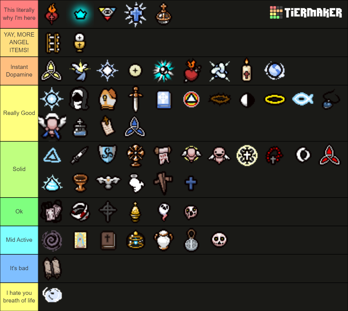 New Tier Lists - TierMaker