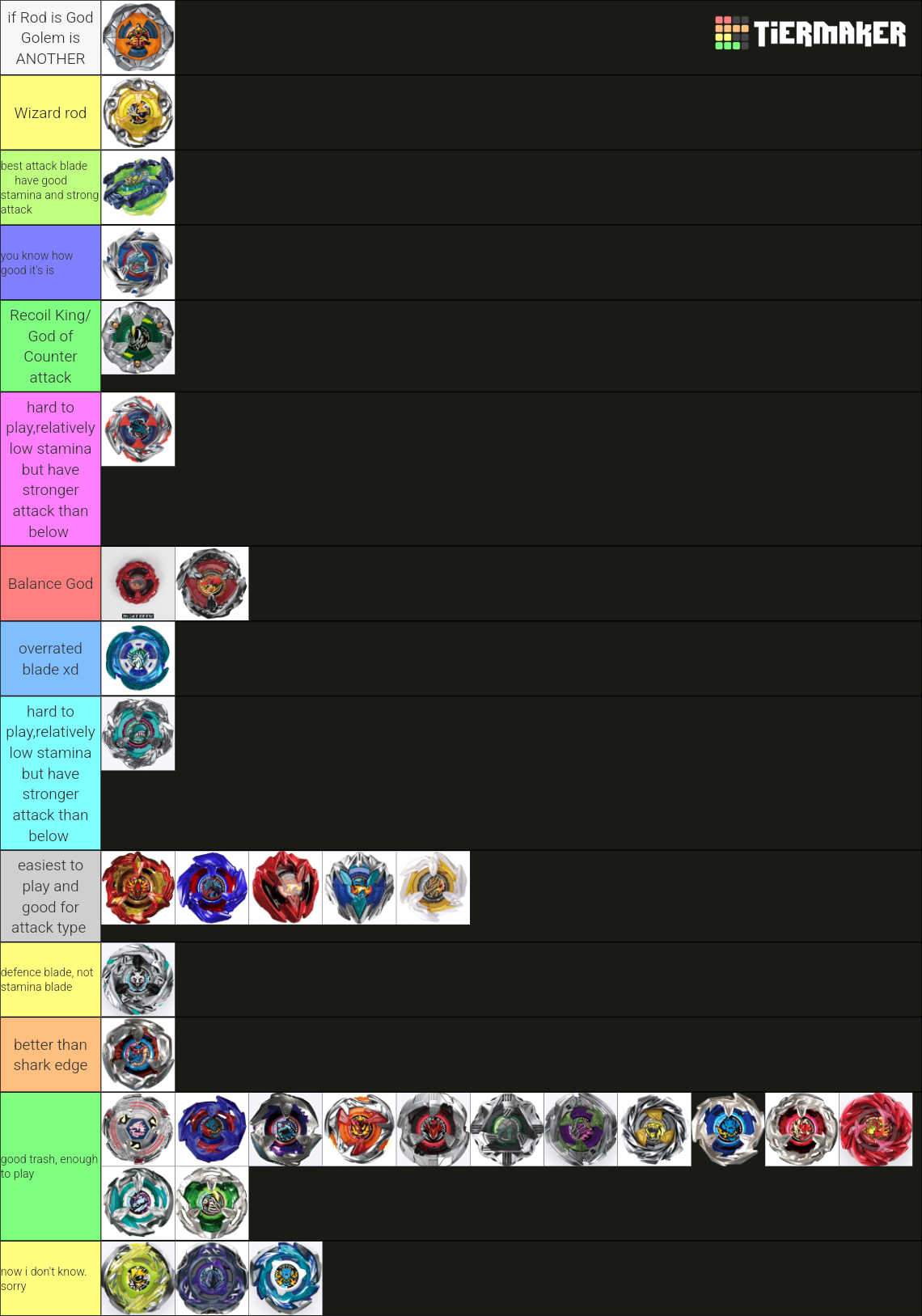 Beyblade X Releases Tier List (Community Rankings) - TierMaker
