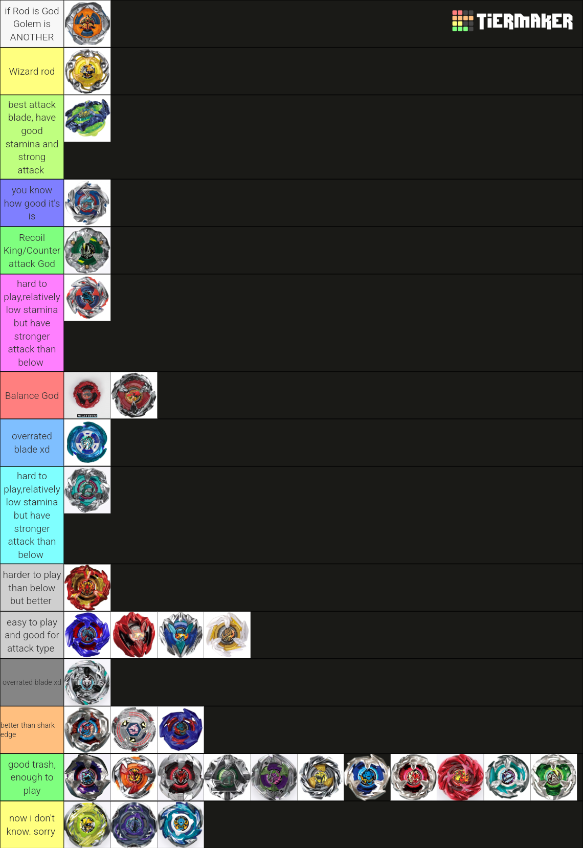 Beyblade X Releases Tier List (Community Rankings) - TierMaker