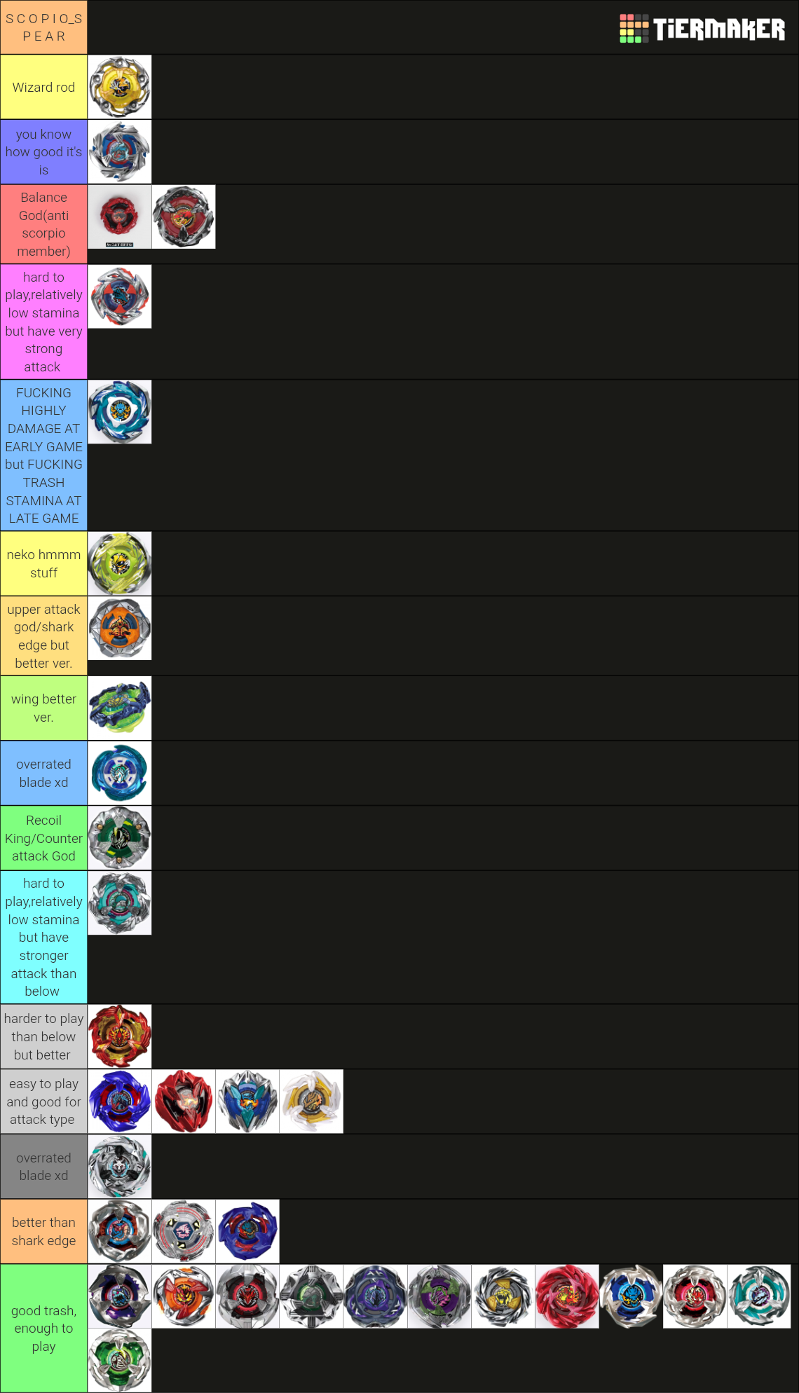 Beyblade X Releases Tier List (Community Rankings) - TierMaker