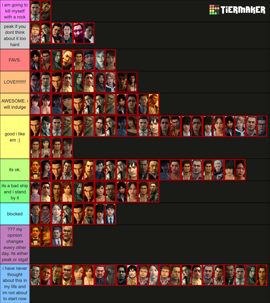 Yakuza/RGG Ship Tier List (Community Rankings) - TierMaker