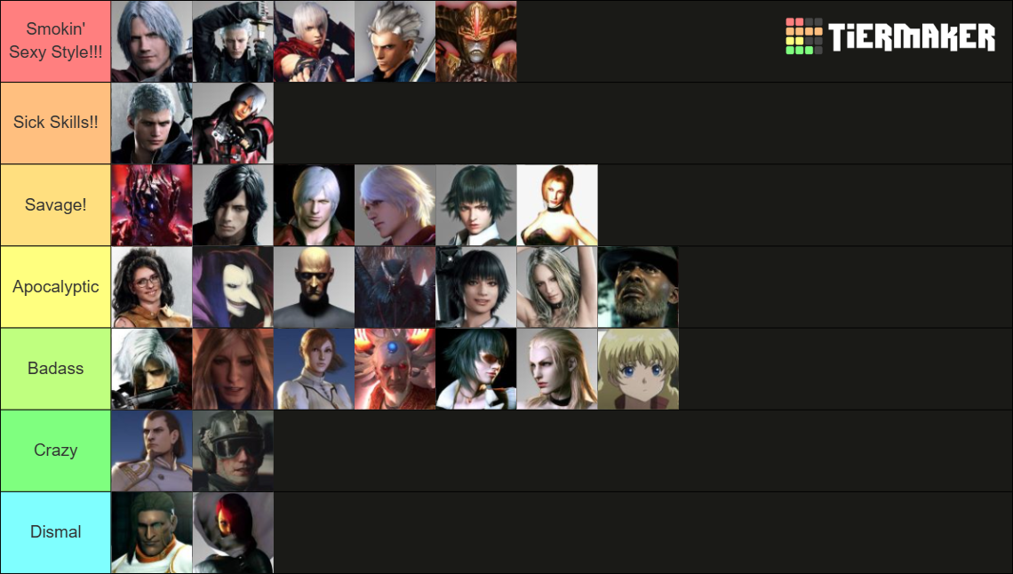 Devil May Cry All Characters Tier List (Community Rankings) - TierMaker