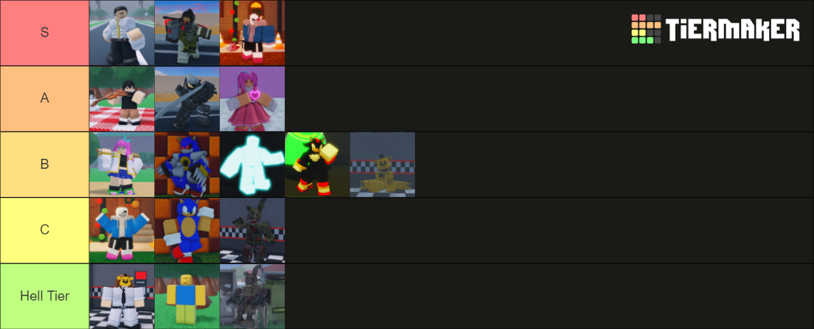Crossroad Combat Character Tierlist Tier List (Community Rankings ...