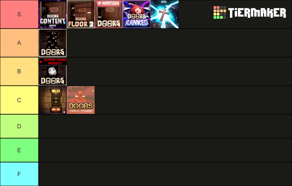 Roblox Doors Updates Tier List (Community Rankings) - TierMaker