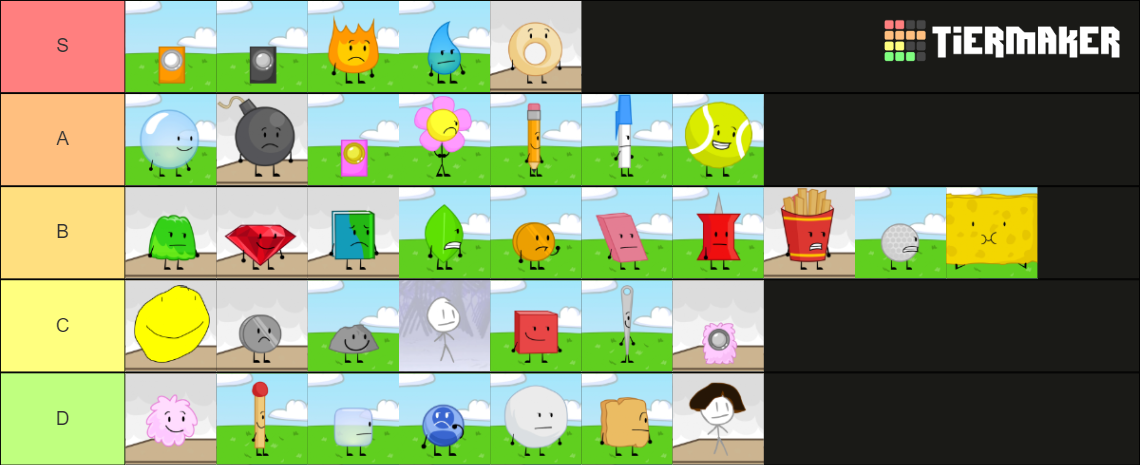 BFDI/BFDIA/IDFB Tier List (Community Rankings) - TierMaker