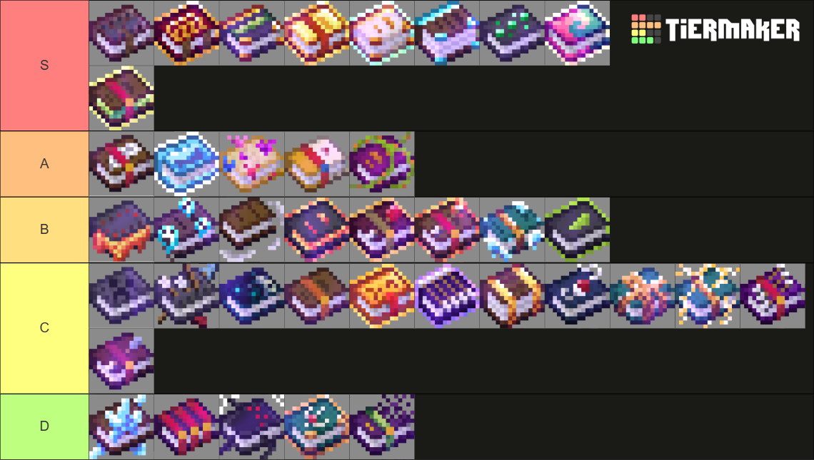 Minecraft Enchantments Tier List (Community Rankings) - TierMaker
