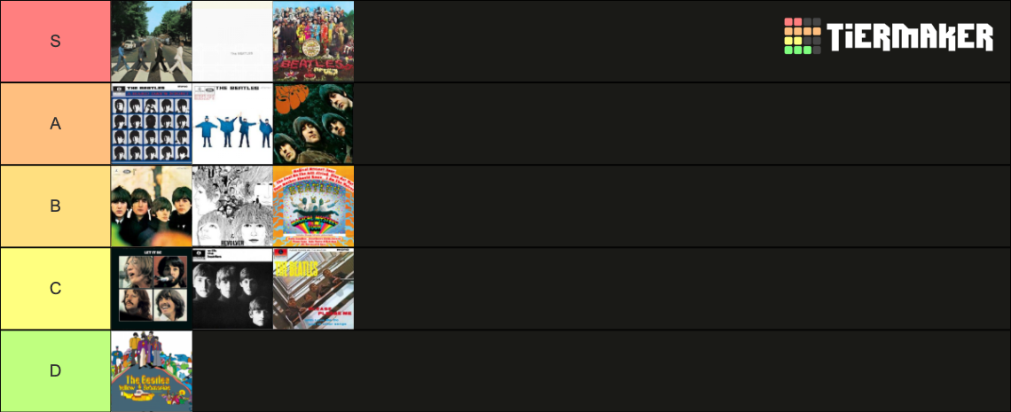 The Beatles Studio Albums Tier List (Community Rankings) - TierMaker