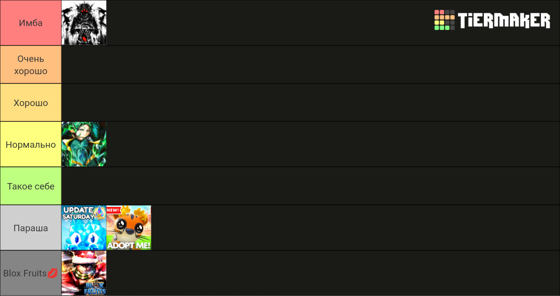 Roblox Best Games Tier List (Community Rankings) - TierMaker