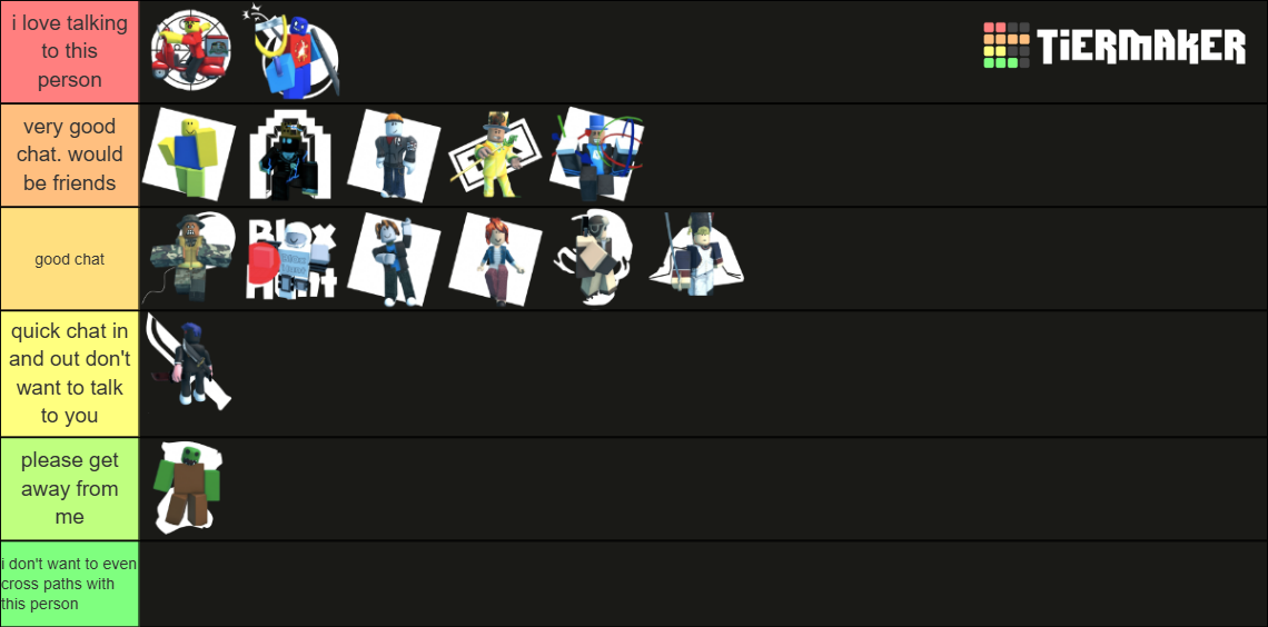 Roblox Crossovers Characters Tier List (Community Rankings) - TierMaker