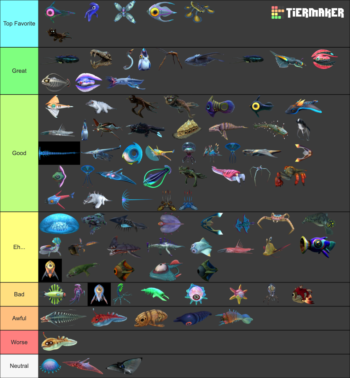 Subnautica Creatures 1-BelowZero (Alive & Extinct) Tier List (Community ...