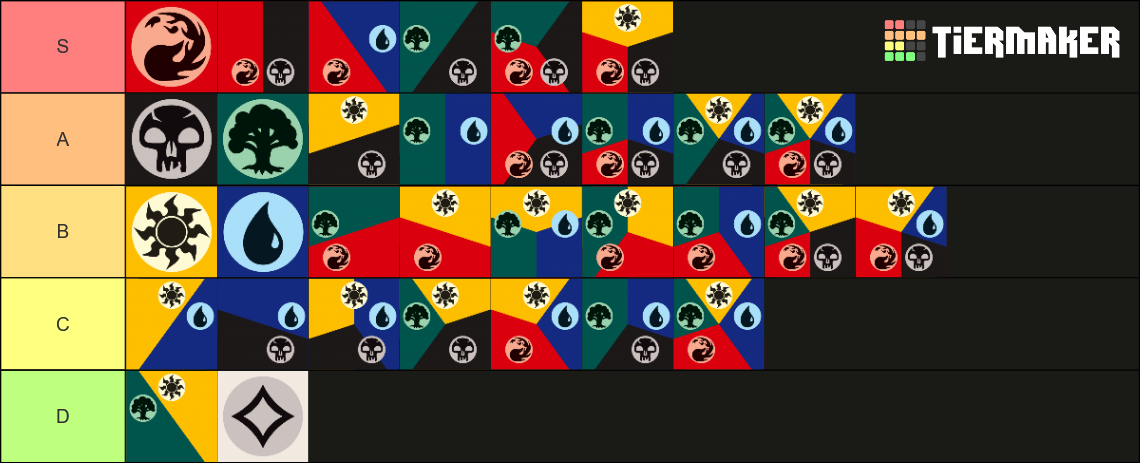 All Magic the gathering color combinations Tier List (Community ...