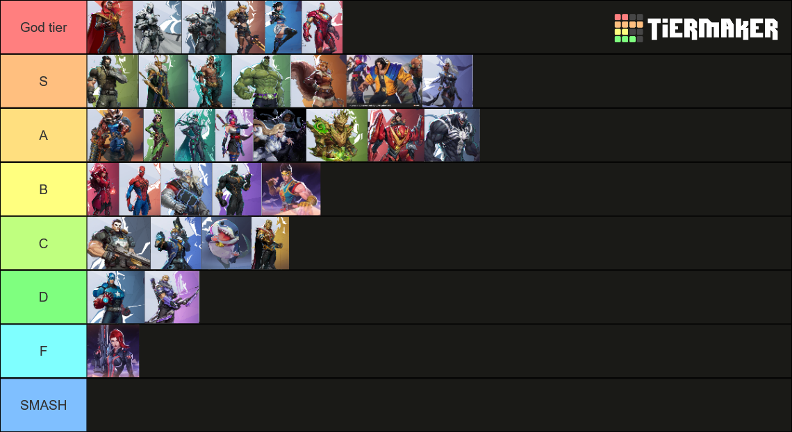 Marvel Rivals Heroes Tier List (Community Rankings) - TierMaker
